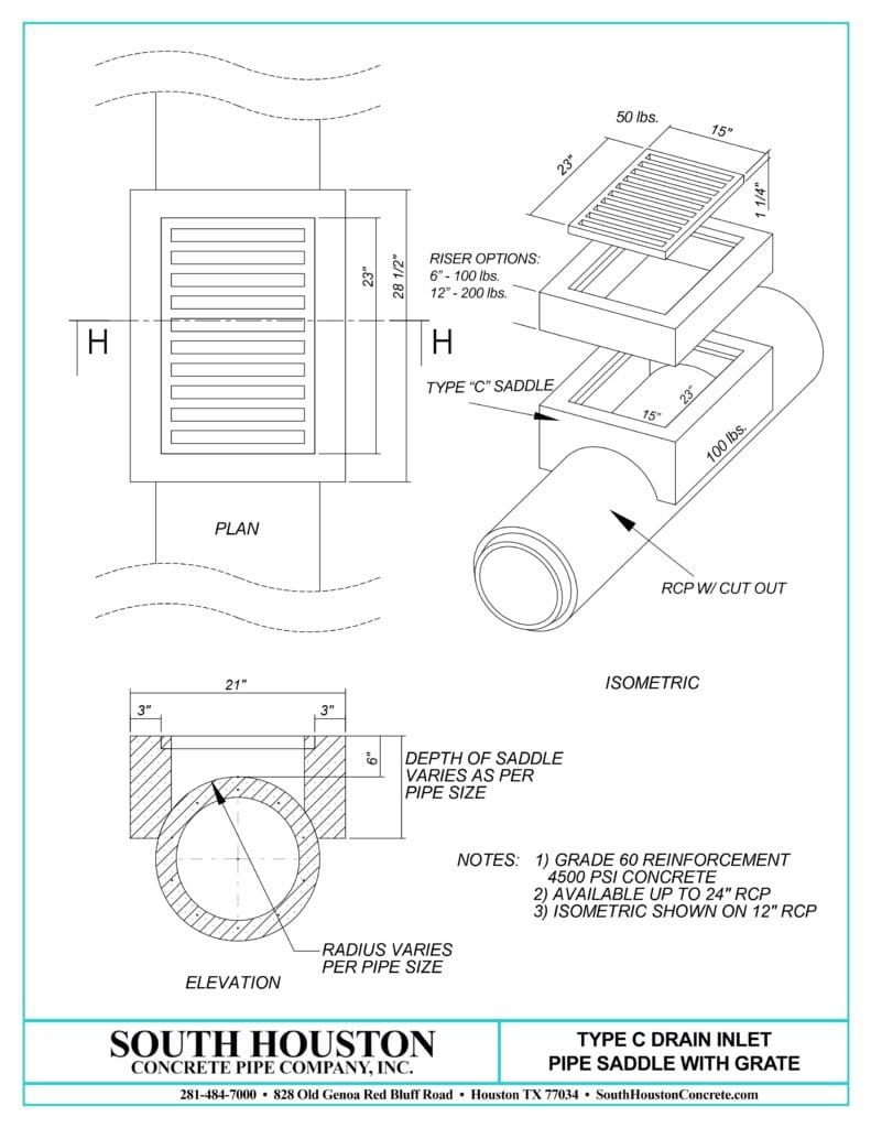 Saddles | Saddle Inlets by SOUTH HOUSTON CONCRETE PIPE COMPANY